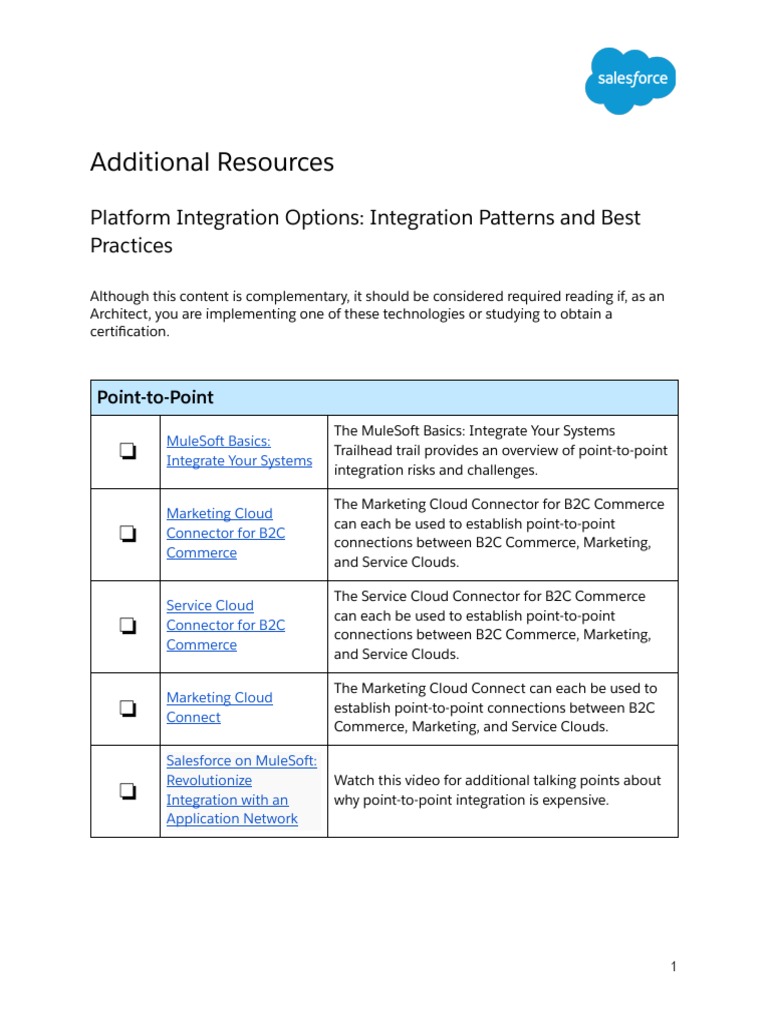 Additional Resources Section 2 Integration Patterns | PDF | Service Oriented Architecture ...