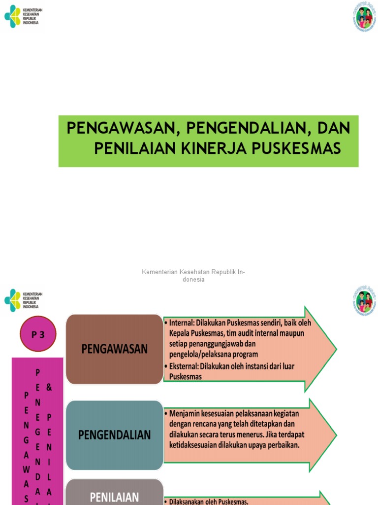 Ppt P3 Manajemen Puskesmas | PDF