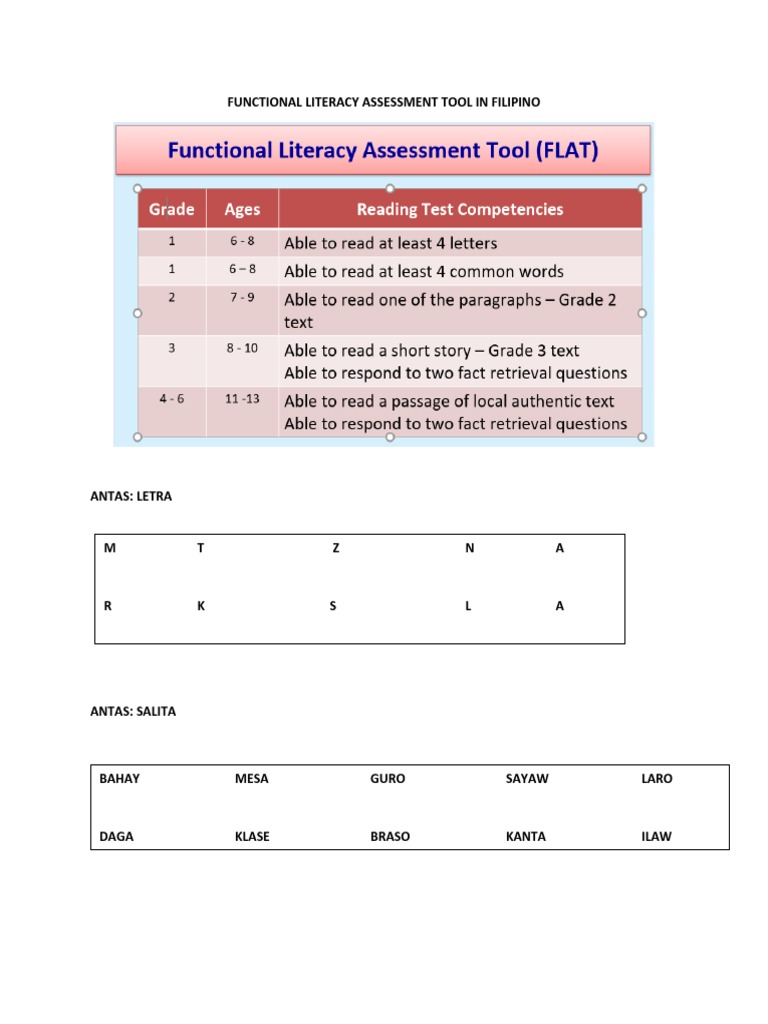 Flatfunctional Literacy Assessment Tool in Filipino 1 | PDF