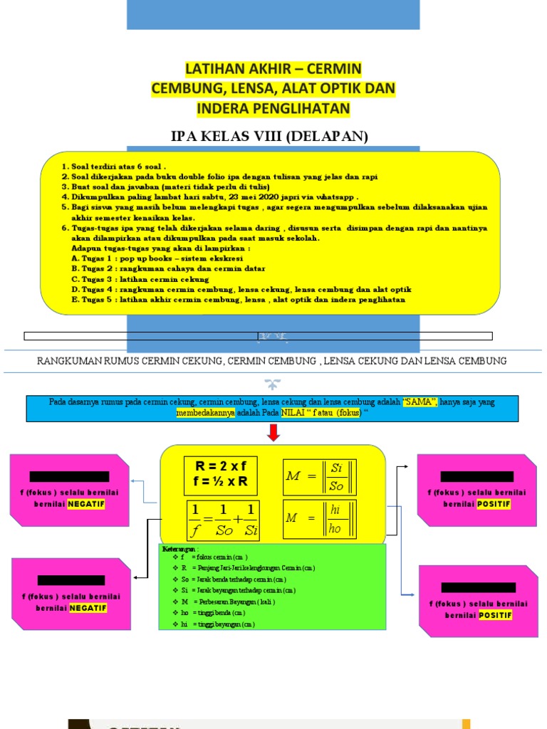 Latihan Akhir IPA: Cermin dan Lensa | PDF