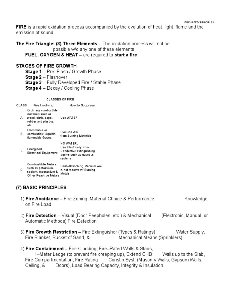 Fire Safety Principles Overview | PDF | Fires | Chemistry