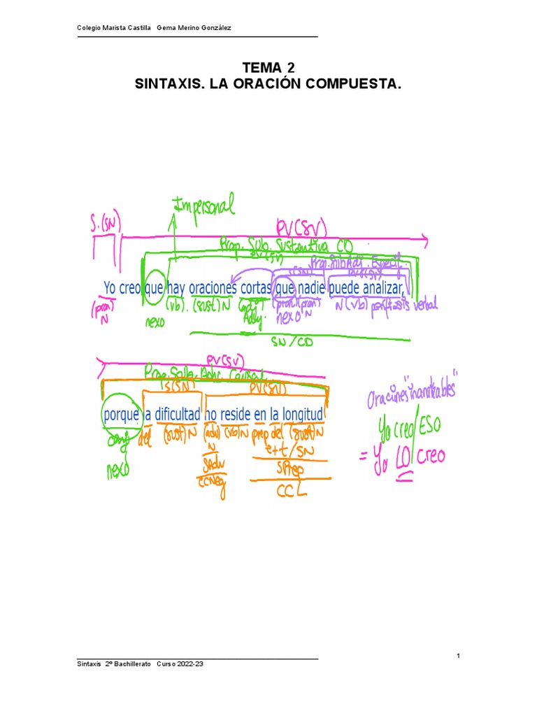 Tema 2. La Oración Compuesta. | PDF | Morfología Lingüística | Sintaxis