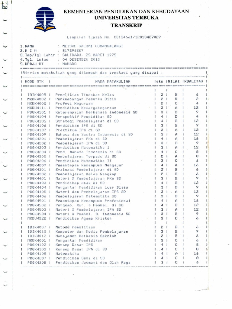 Transkrip Nilai | PDF