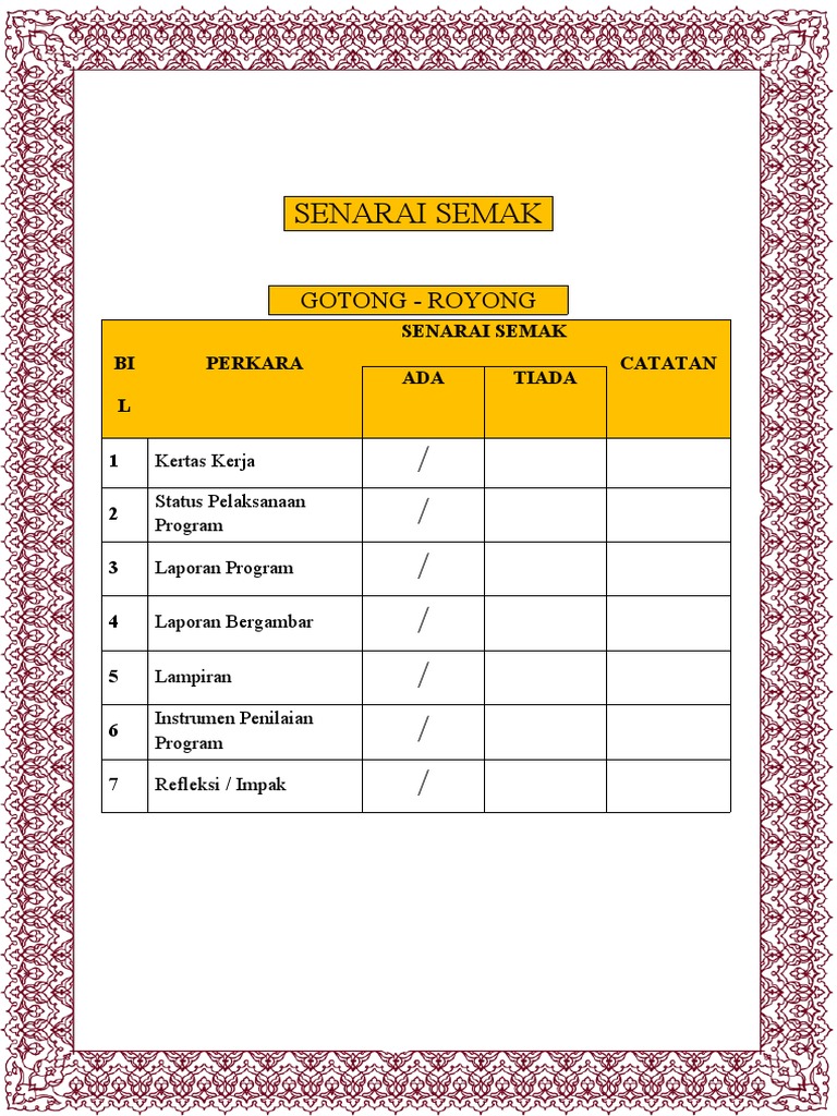SENARAI SEMAK GOTONG-ROYONG | PDF