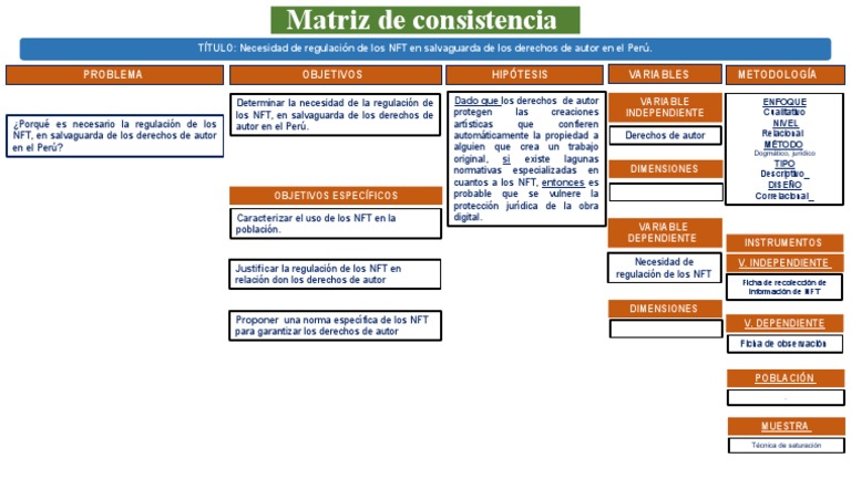 Matriz de Consistencia PARA AXEO 1 | PDF