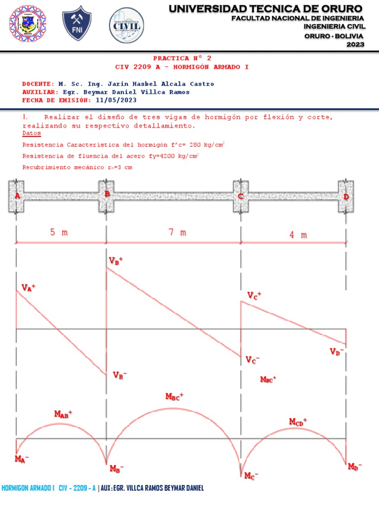 Practica #2 CIV 2209 | PDF | Concreto reforzado | Ingeniería de Edificación