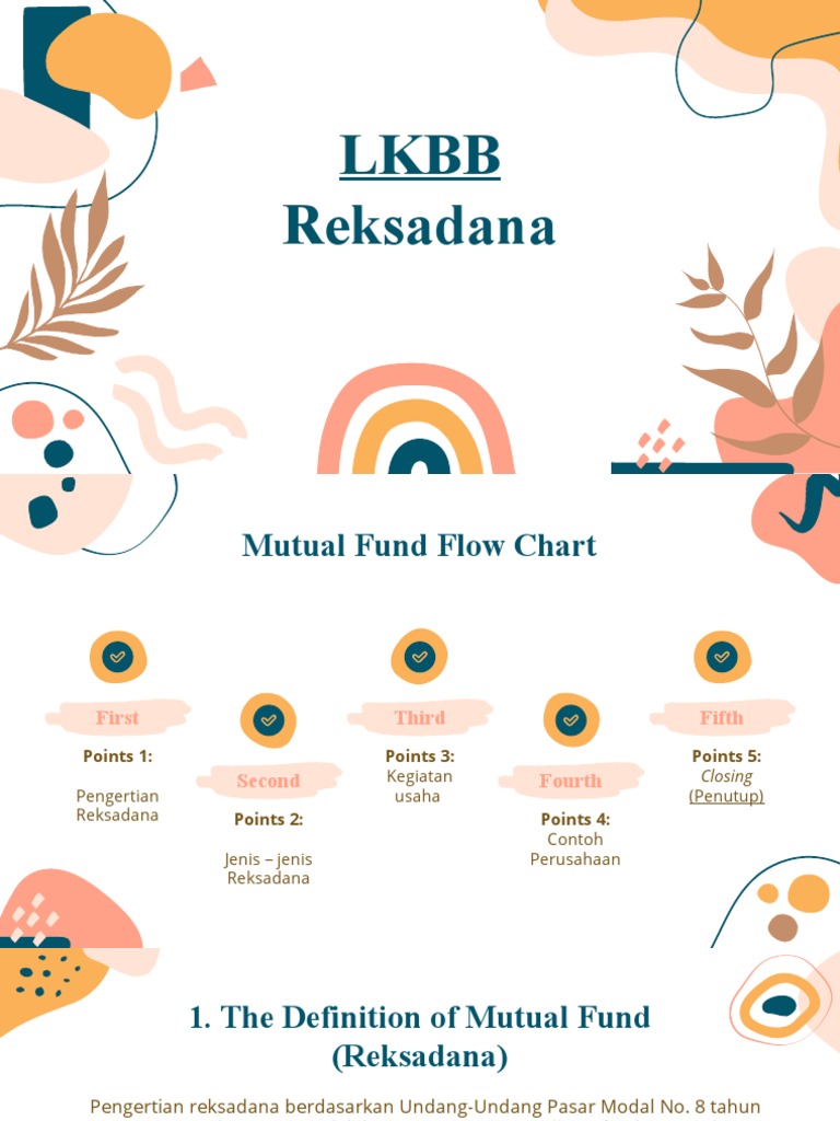 Materi Reksa Dana | PDF