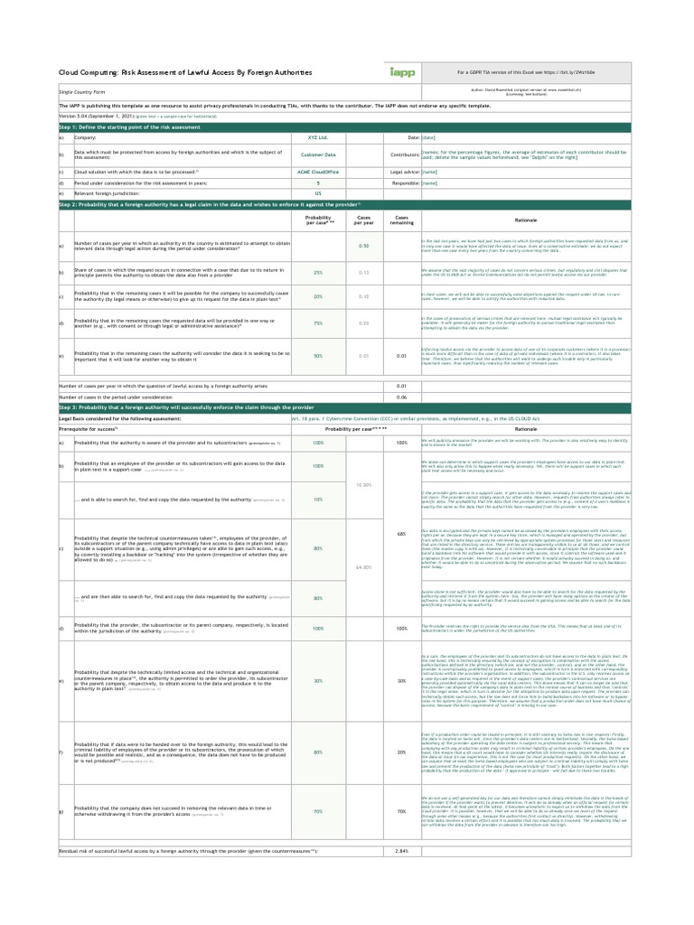 Cloud Computing Risk Assessment Of Lawful Access By Foregn Authorities