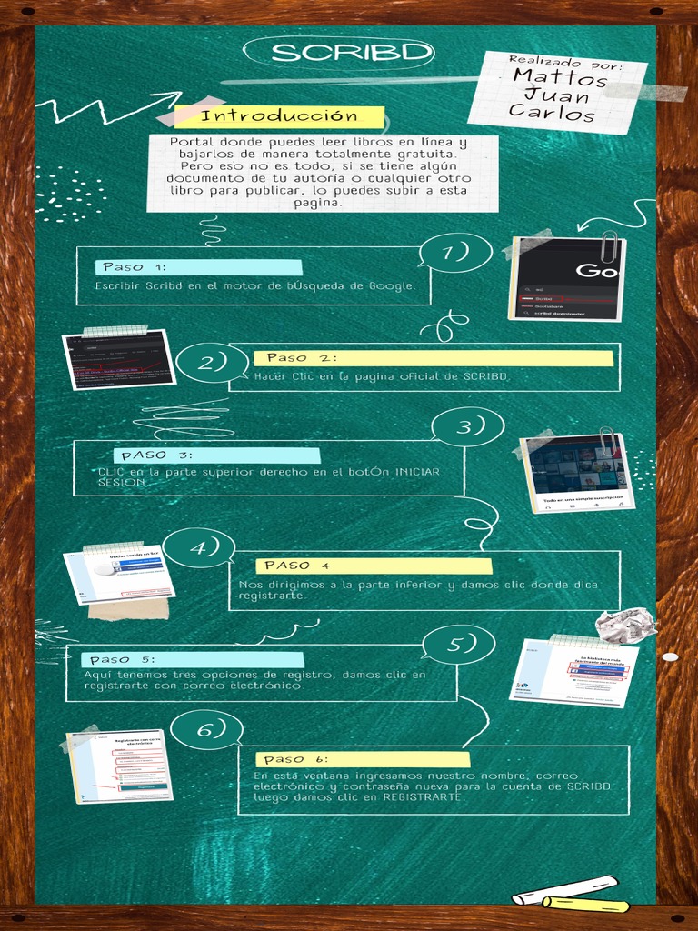 Manual Interactivo de SCRIBD | PDF