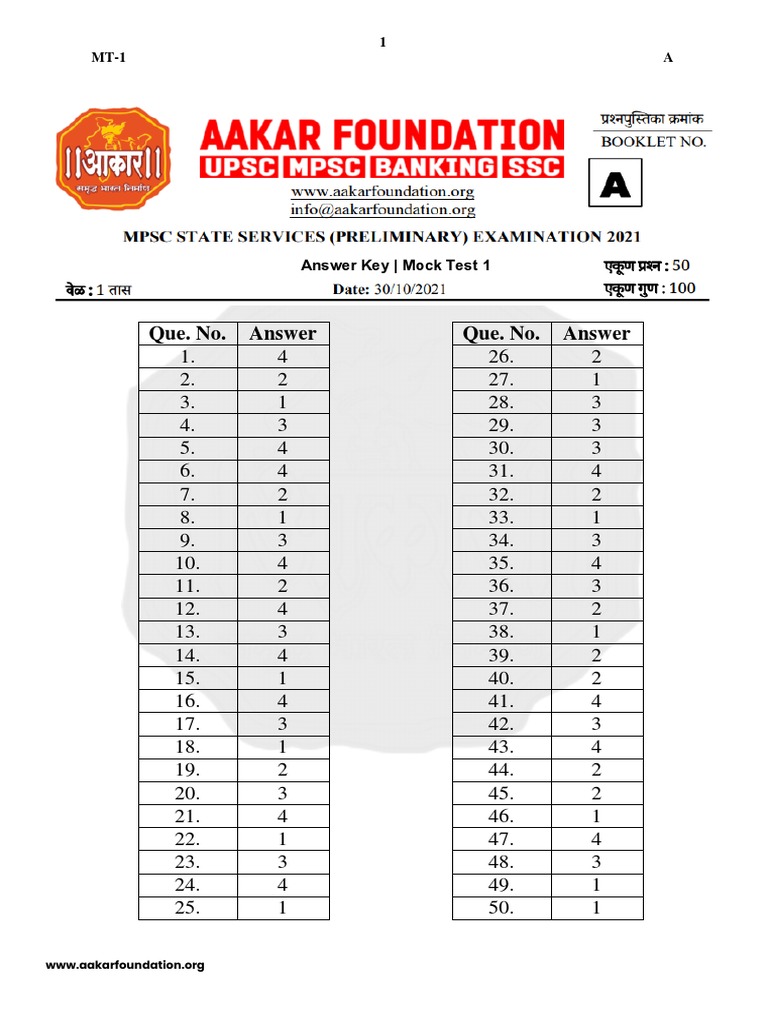 Mock Test 1 Answer Key (1) | PDF