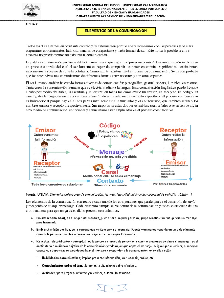 1.2. Elementos de La Comunicación | PDF | Comunicación | Ciencia cognitiva