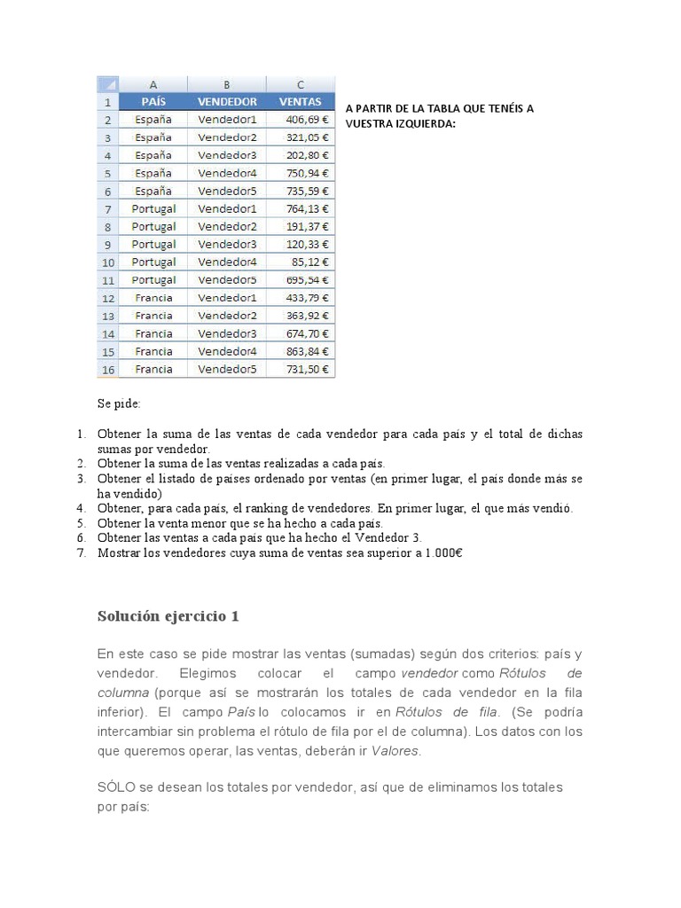 Ejercicios Tablas Dinamicas | PDF