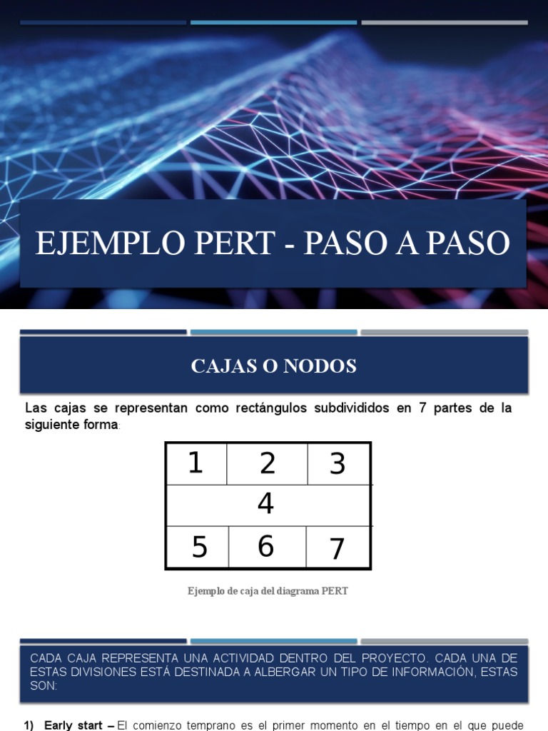 Ejemplo PERT - Paso A Paso | PDF