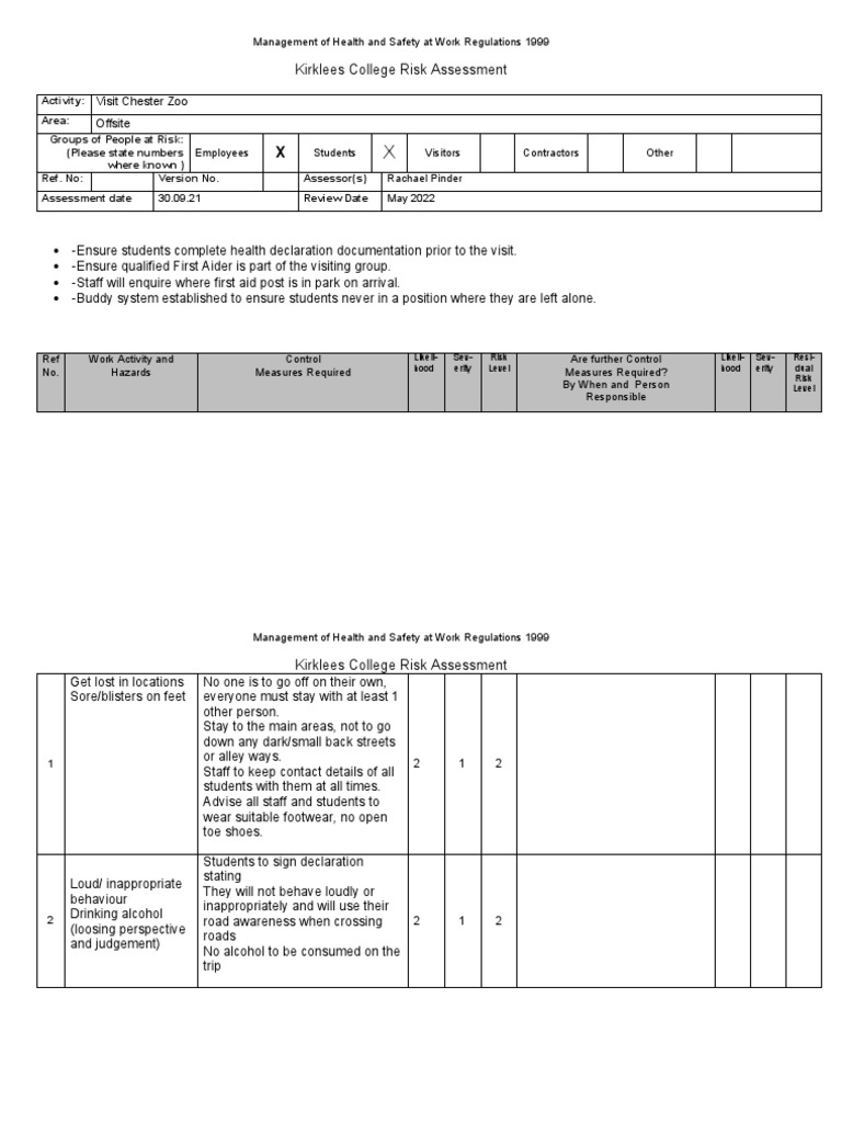Chester Zoo School Trip Risk Assessment | PDF | Occupational Safety And ...