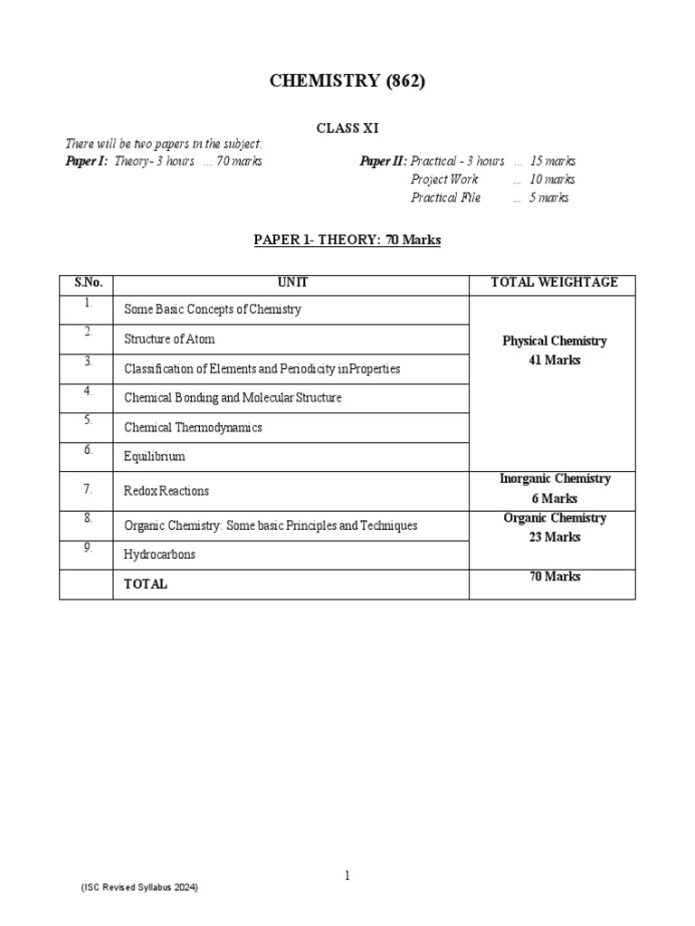 ISC Chemistry XI Revised | PDF | Chemical Bond | Covalent Bond