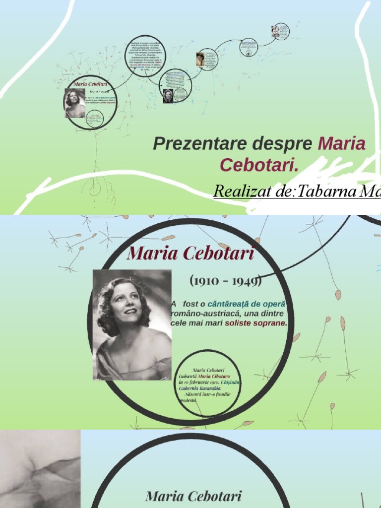 Maria Cebotari (Marius) | PDF