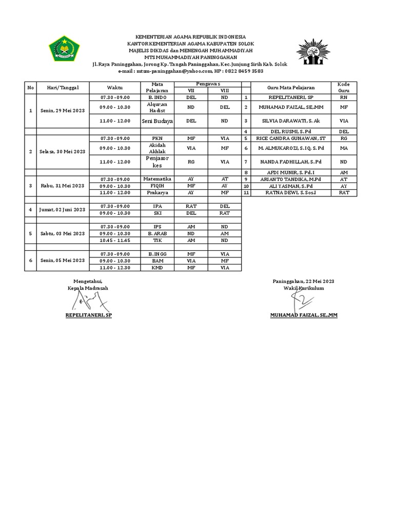 Jadwal UKK 2022 2023 | PDF