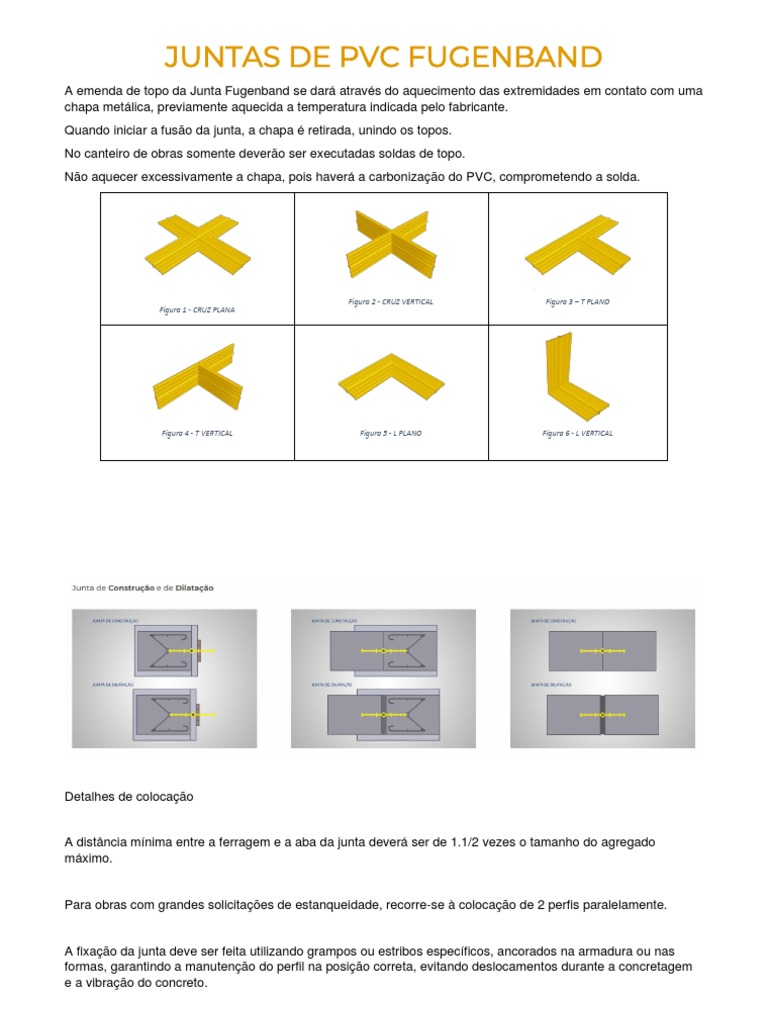Juntas de PVC Fugenband | PDF