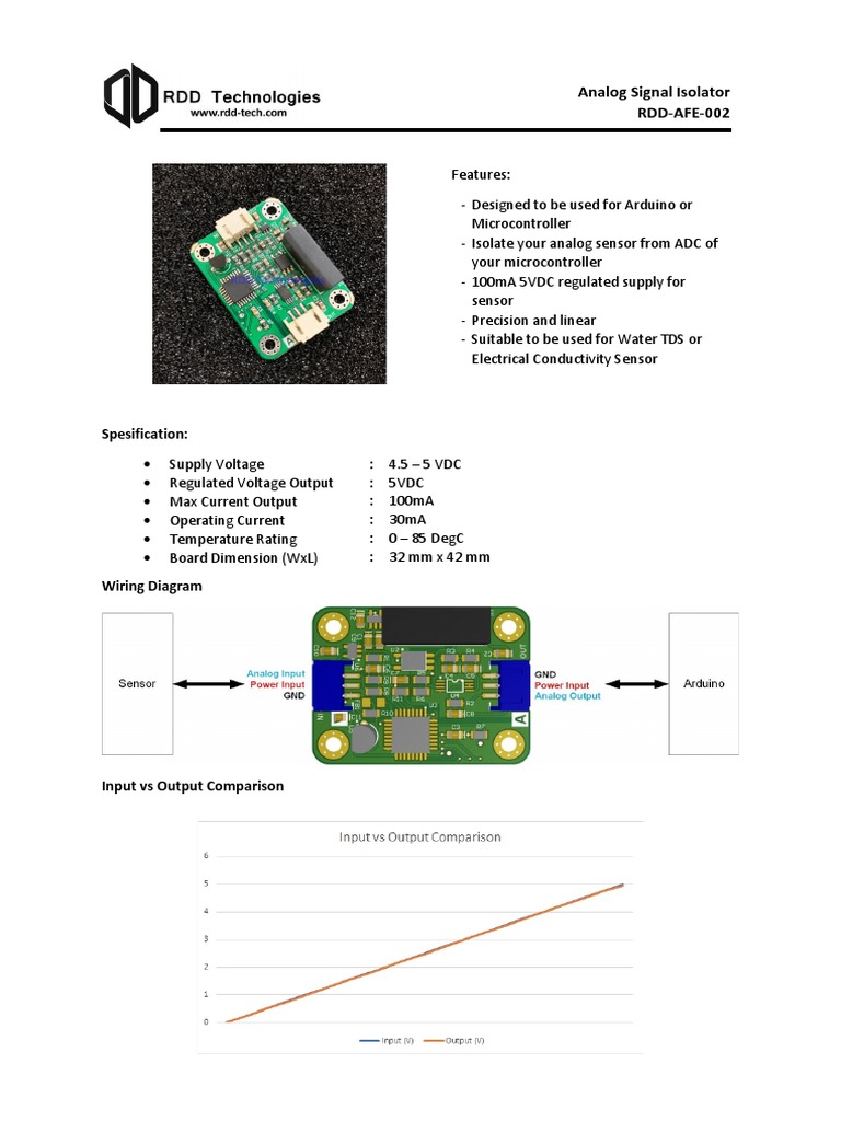 Analog Isolator Manual | PDF