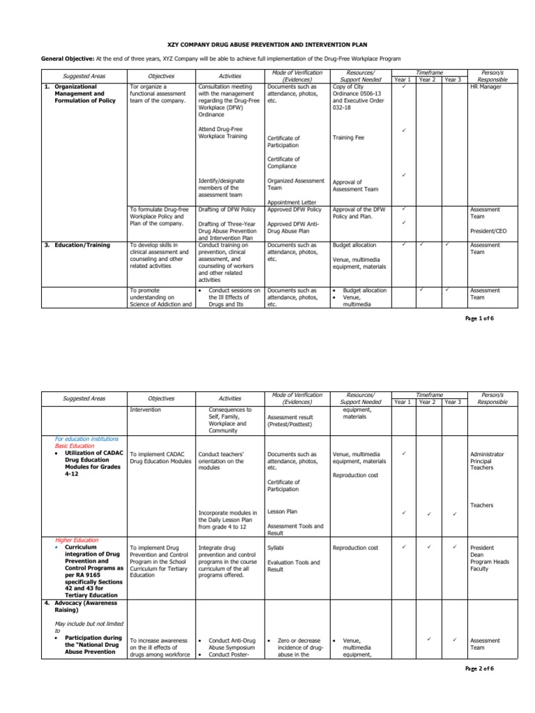 Sample - Three - Year Plan Matrix Revised 7.12.19 | PDF | Drug Test ...