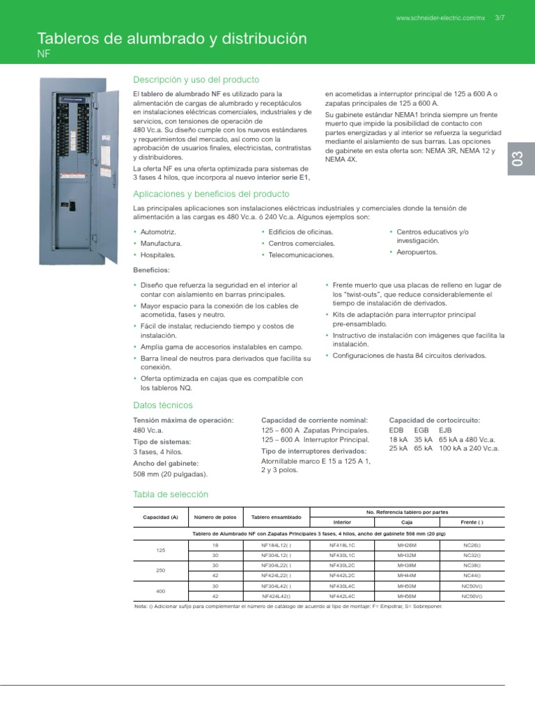 Tableros NF | PDF | Economias | Ingenieria Eléctrica