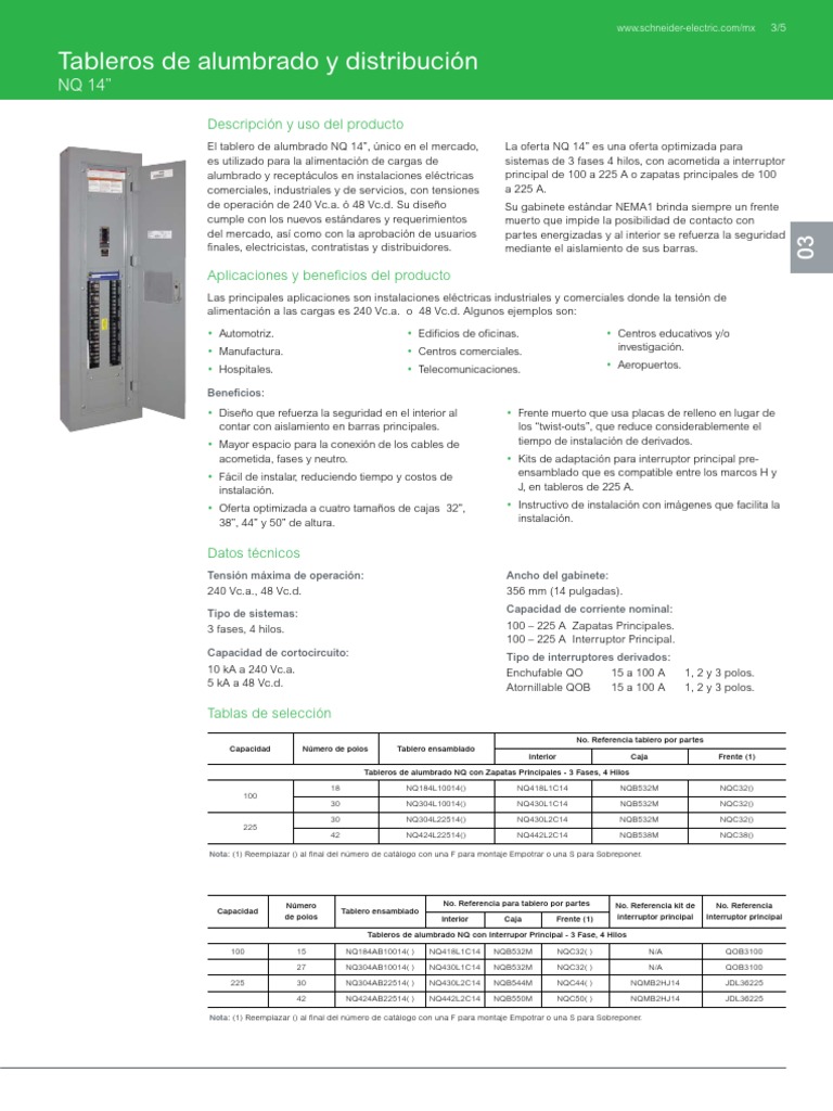 Tableros NQ | PDF | Bienes manufacturados