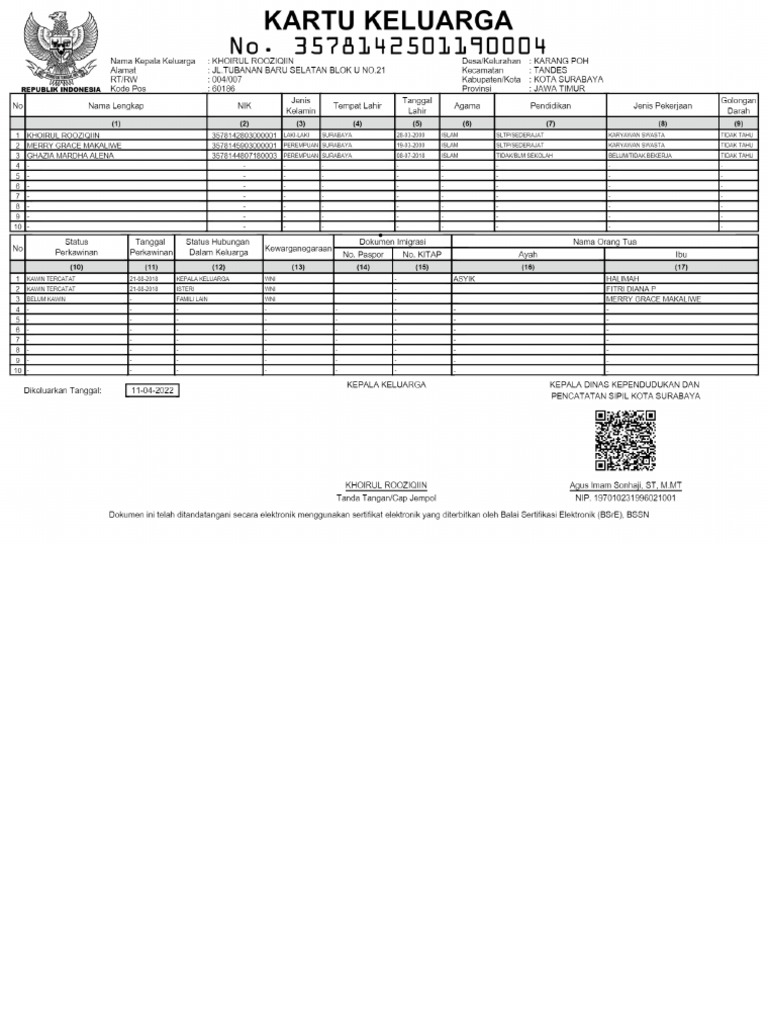 kk ghazia | PDF