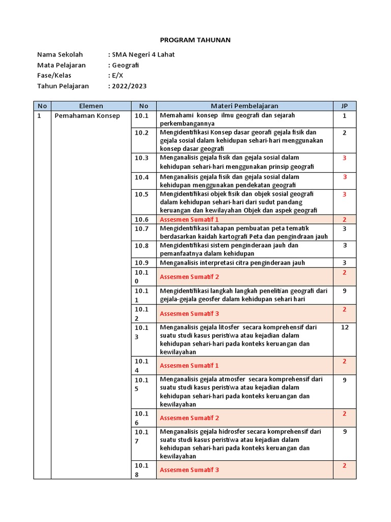 02. Contoh Format Program Tahunan Geografi Lahat | PDF
