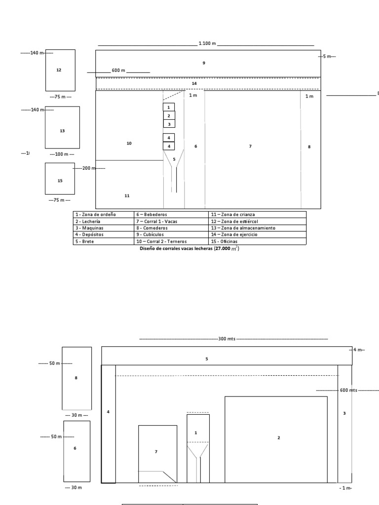 Diseño de Corrales para Ganado Lechero y de Carne | PDF | Industria de ...