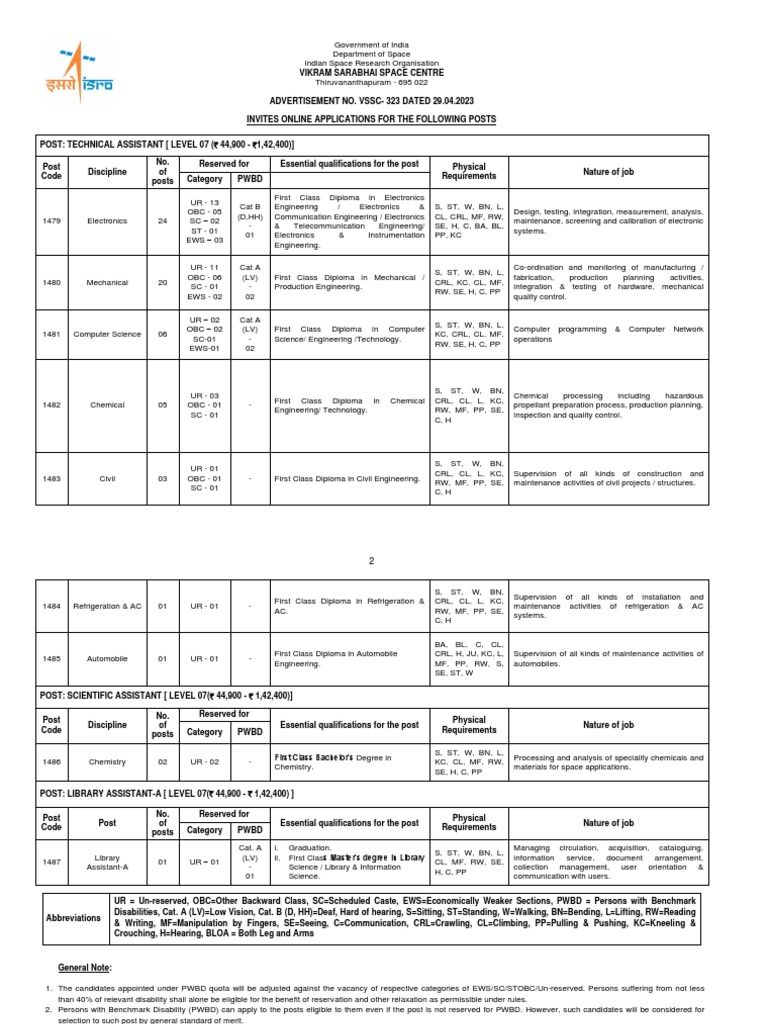 Detail Notification ISRO VSSC Various Vacancy | PDF