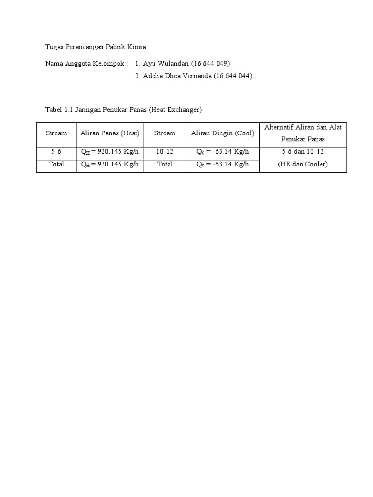 Jaringan Penukar Panas (Heat Exchanger) | PDF
