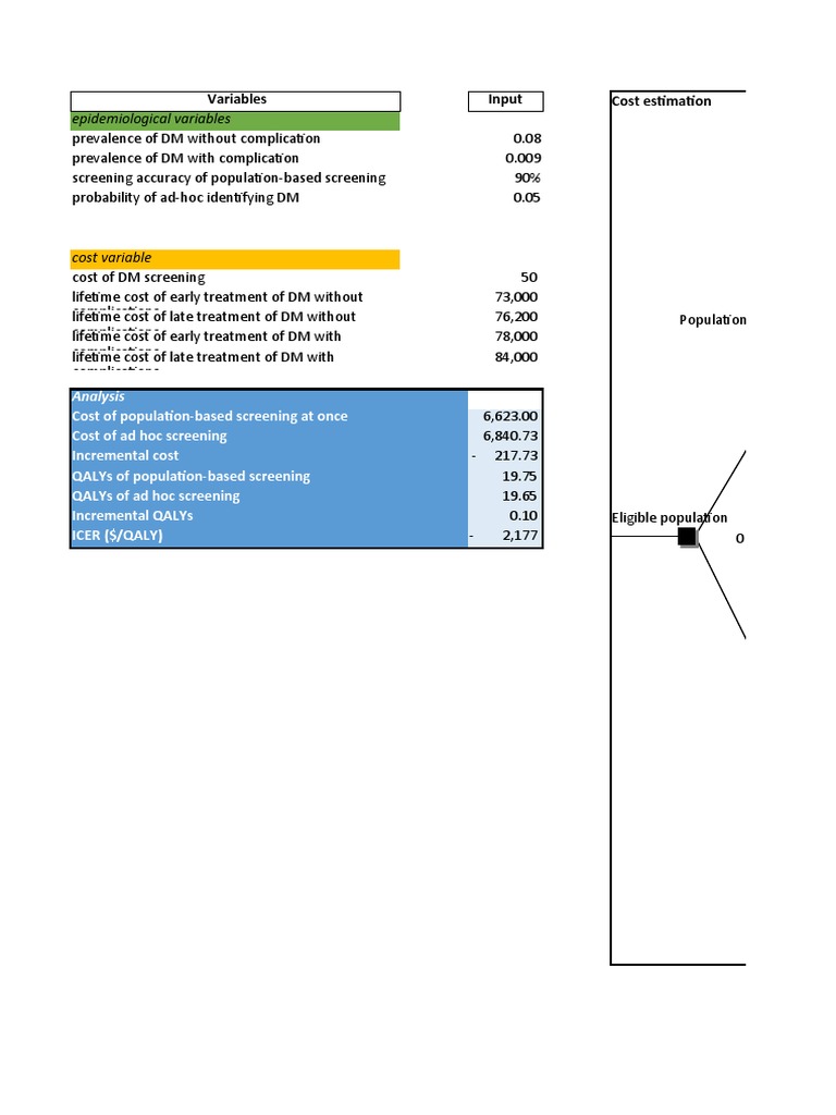 Exercise Decision Tree Analysis and Jawab 2 | PDF | Mathematical And ...