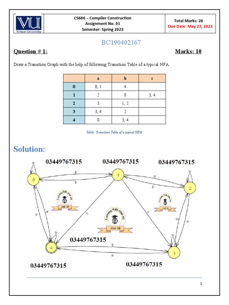 CS606 Spring 2023 Assignment 1 | PDF | Theoretical Computer Science | Applied Mathematics