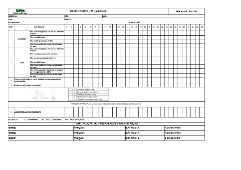 Check List RG 0022 - Manilha | PDF