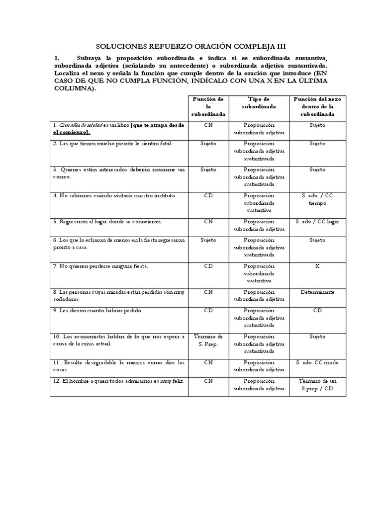 SOLUCIONES TABLA ORACIÓN COMPLEJA | PDF