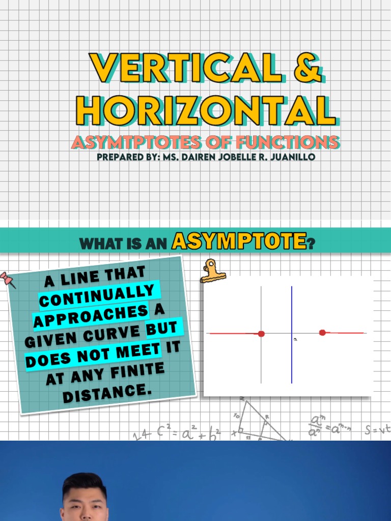 6.2 Vertical and Horizontal Asymptotes of Rational Functions | PDF ...