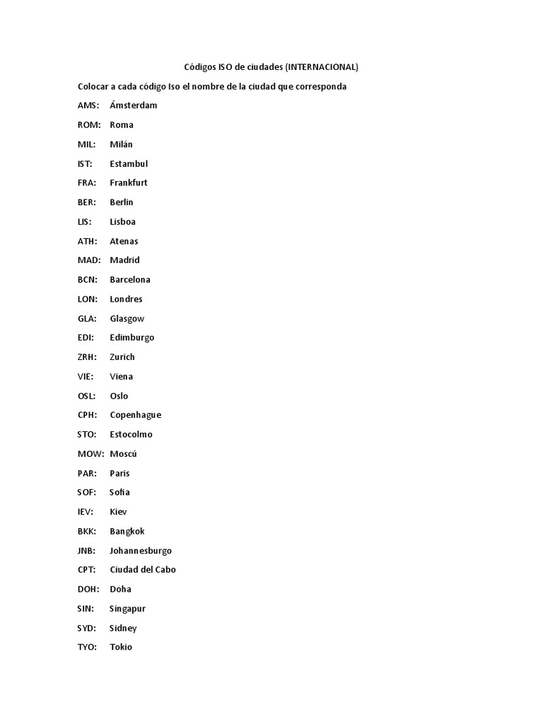 Codigos ISO de Ciudades EJERCITACION - Martina Pereda | PDF