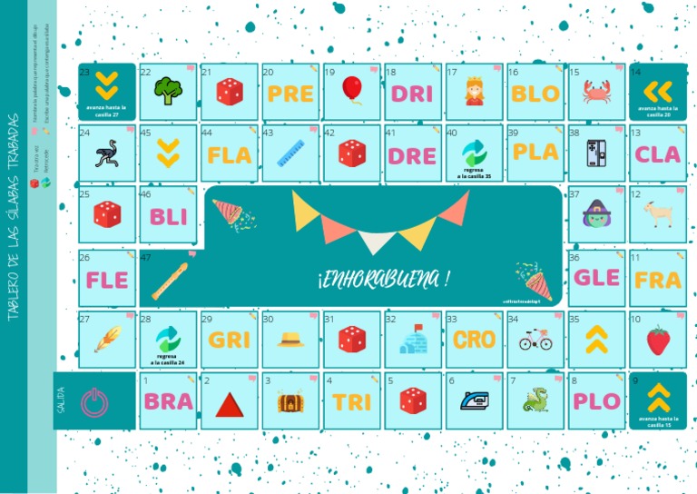 Tablero Sílabas Trabadas | PDF