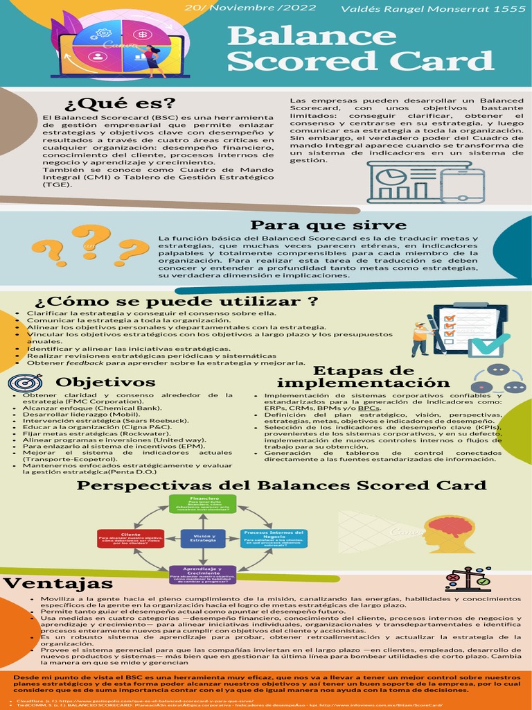 Balance Score Card | PDF | Business