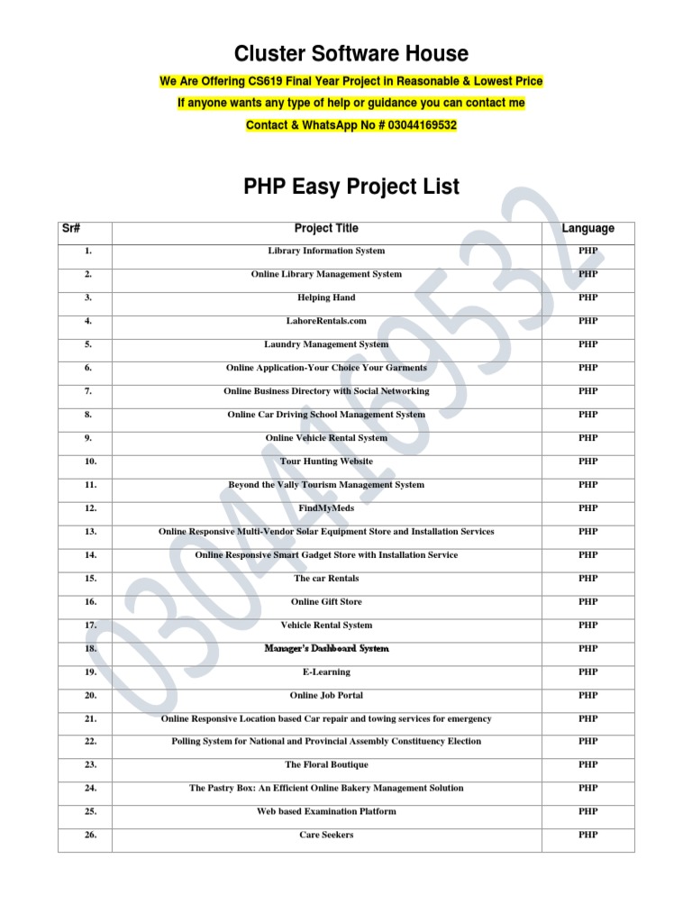 Sir Aman PHP Easy Project List 2023 | PDF | Php | Computing