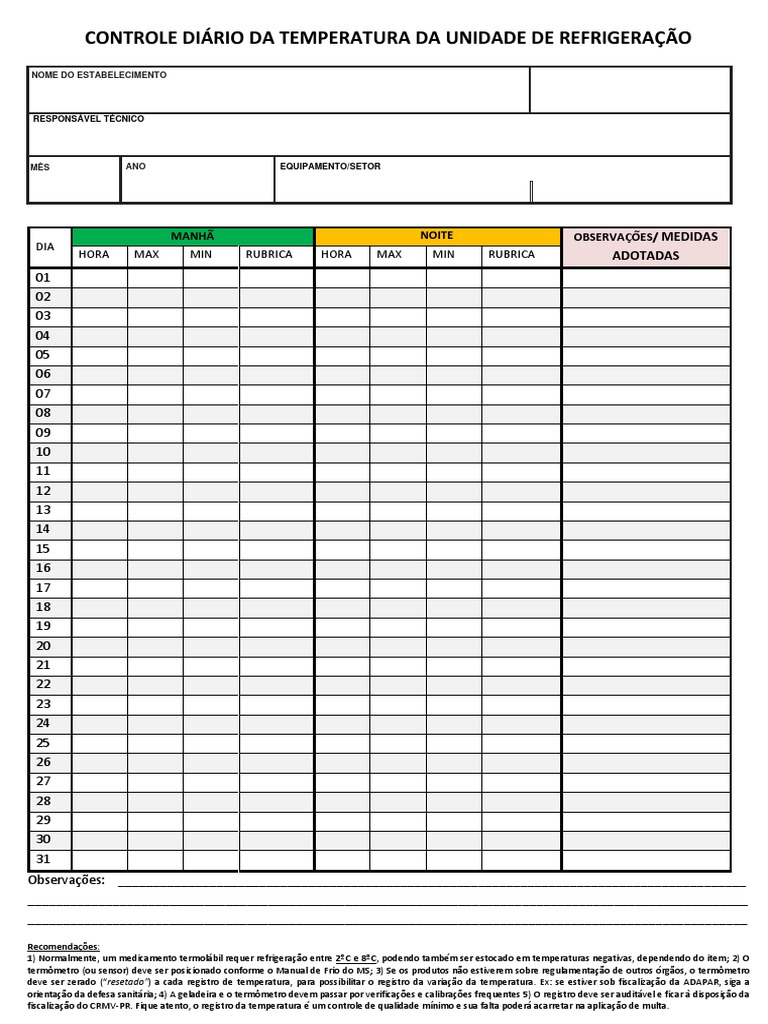 Modelo Planilha de Controle de Temperatura 2 | PDF