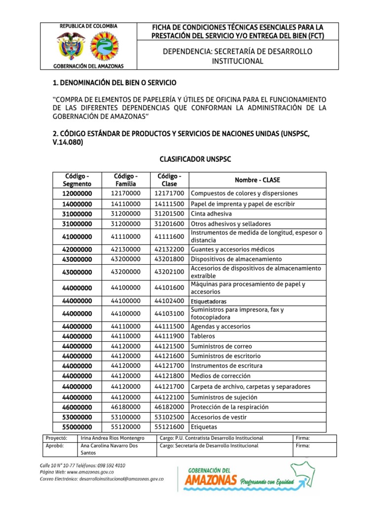 Fichas Tecnicas | PDF | Disco compacto | DVD