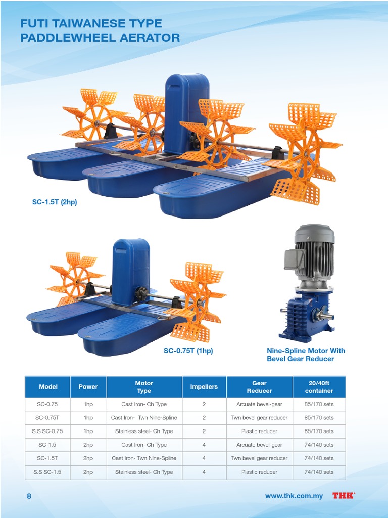 THK Catalogue 2017 9 Paddle Wheel THK | PDF