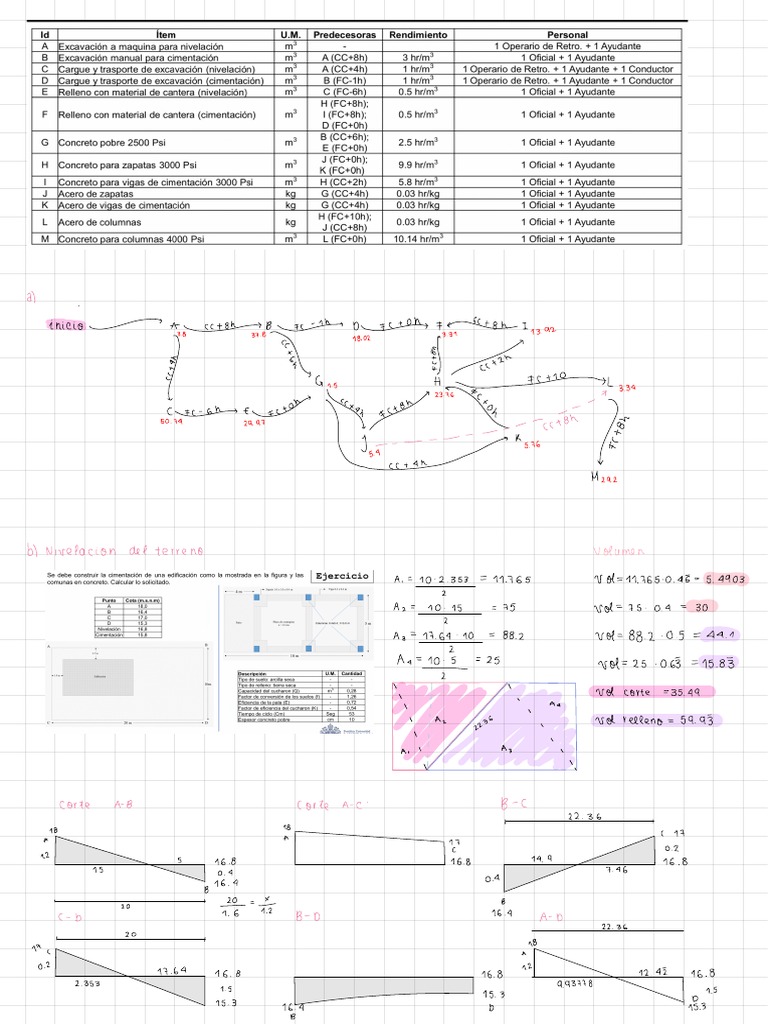 Taller Parcial 2 - Alejandra Silva - Maria Jose Garzon | PDF