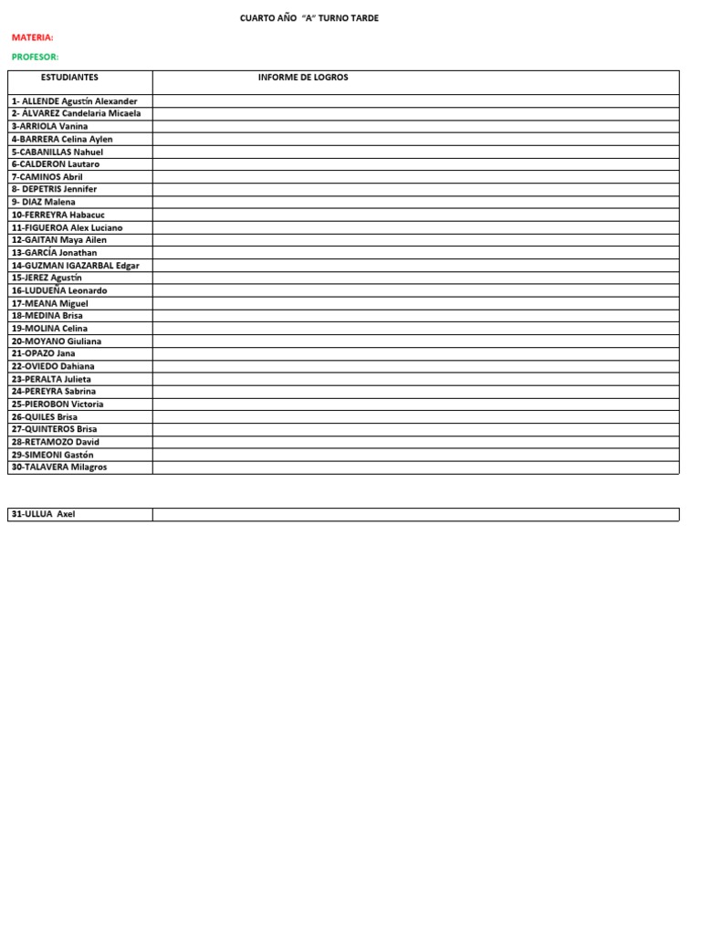 Planilla Alumnos 4a Tt Pdf