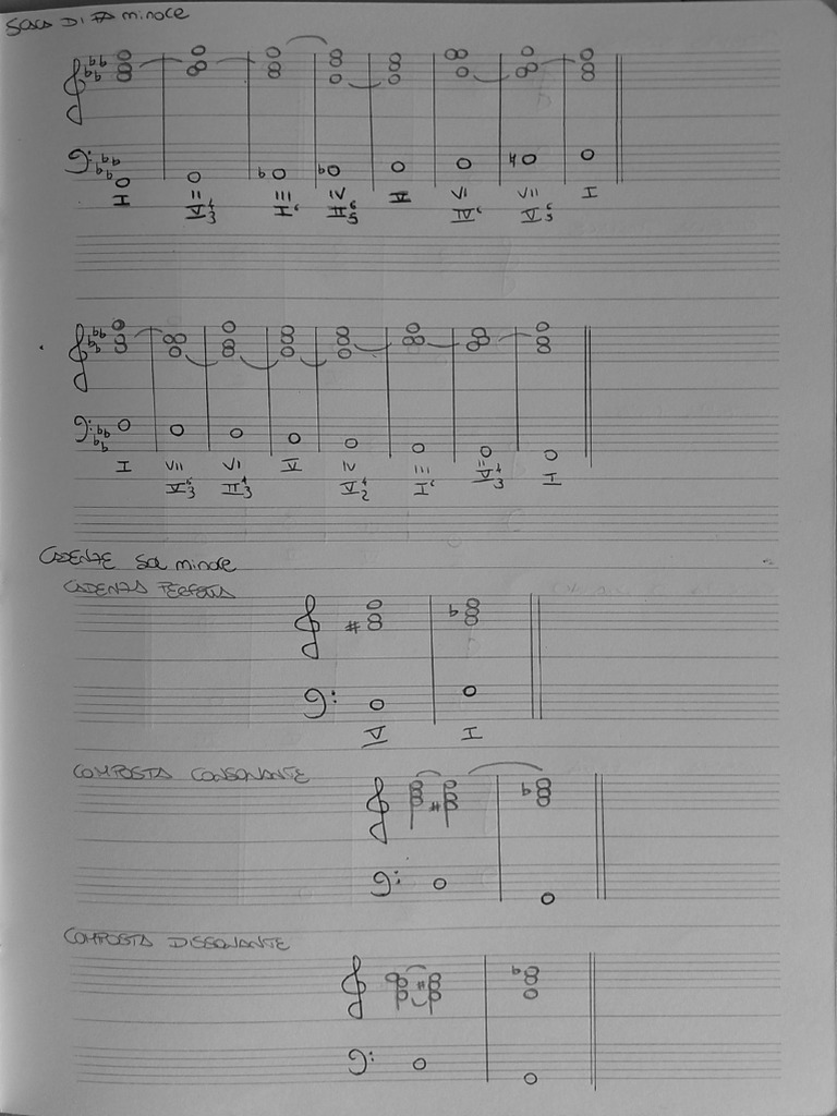 Esercizi Armonia | PDF