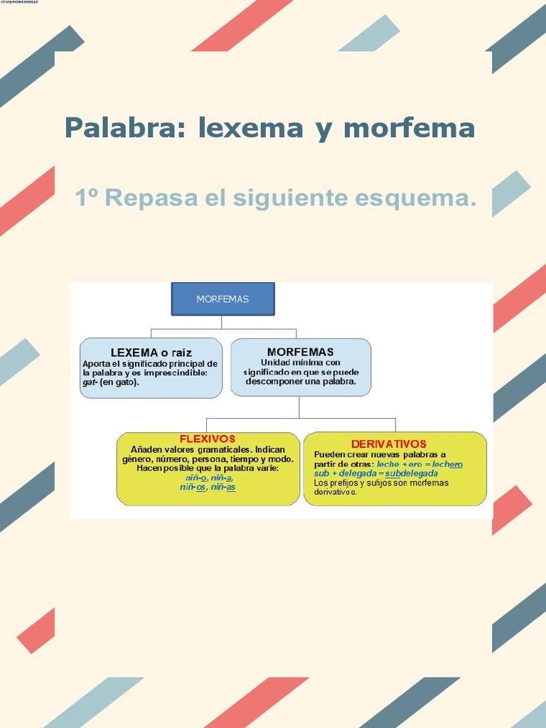 Lexemas y Morfemas | PDF