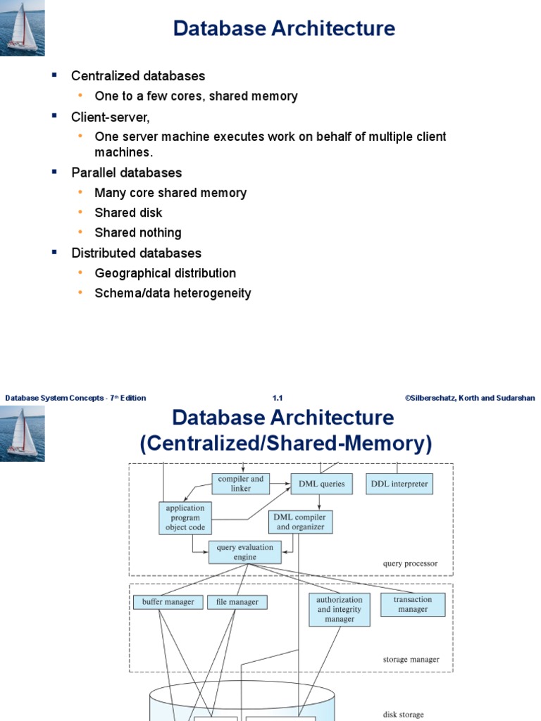 Two-Tier and Three-Tier Architectures | PDF | Databases | Computer Data Two-Tier and Three-Tier Architectures | PDF | Databases | Computer Data