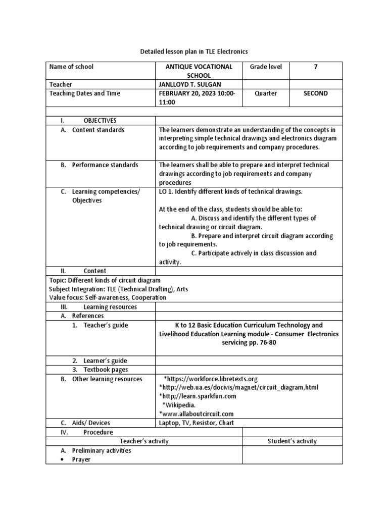 Lesson Plan | PDF | Cognition | Learning