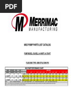 DRILLING PARAMETERS SHEET Final | PDF